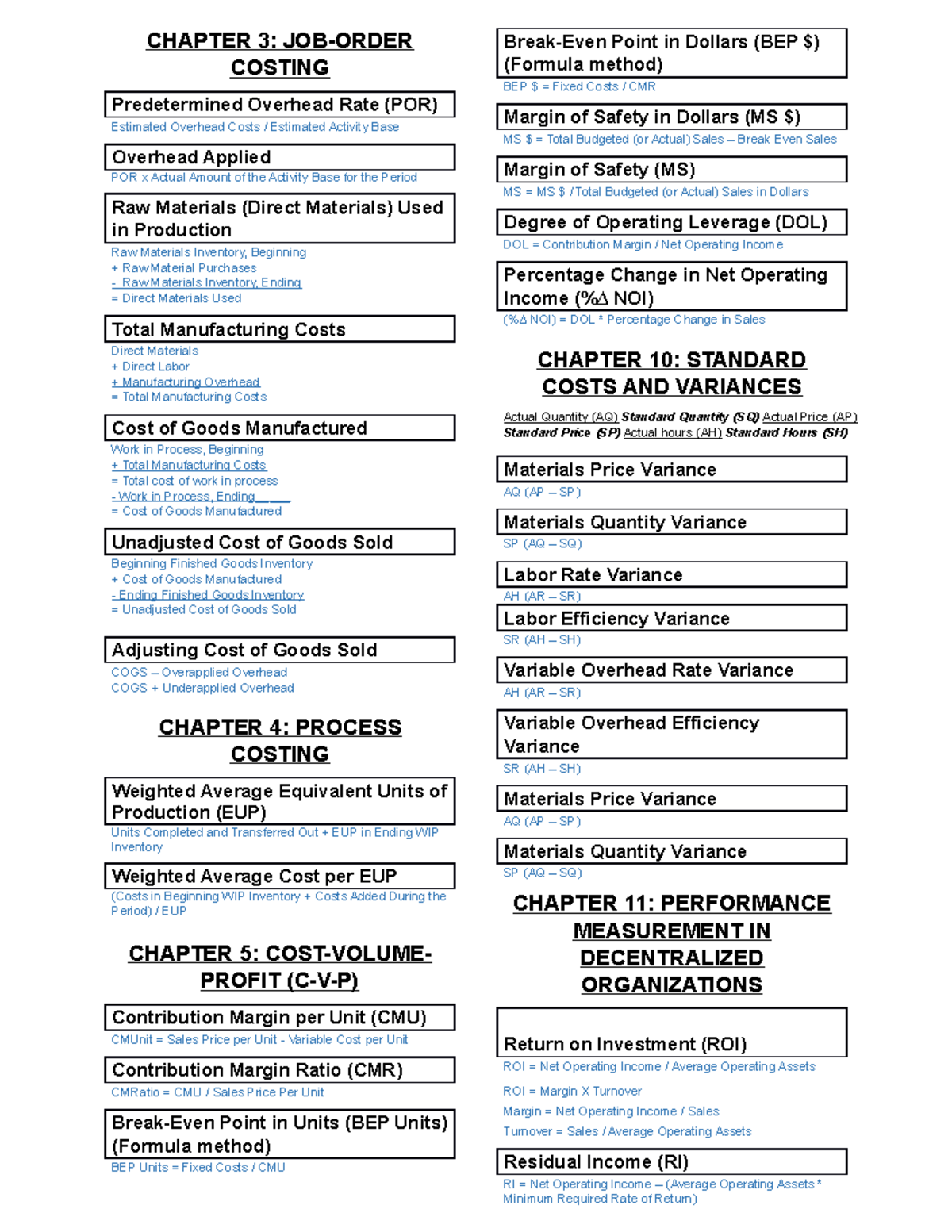 C250 Formula Sheet 1 pg - CHAPTER 3: JOB-ORDER COSTING Predetermined ...