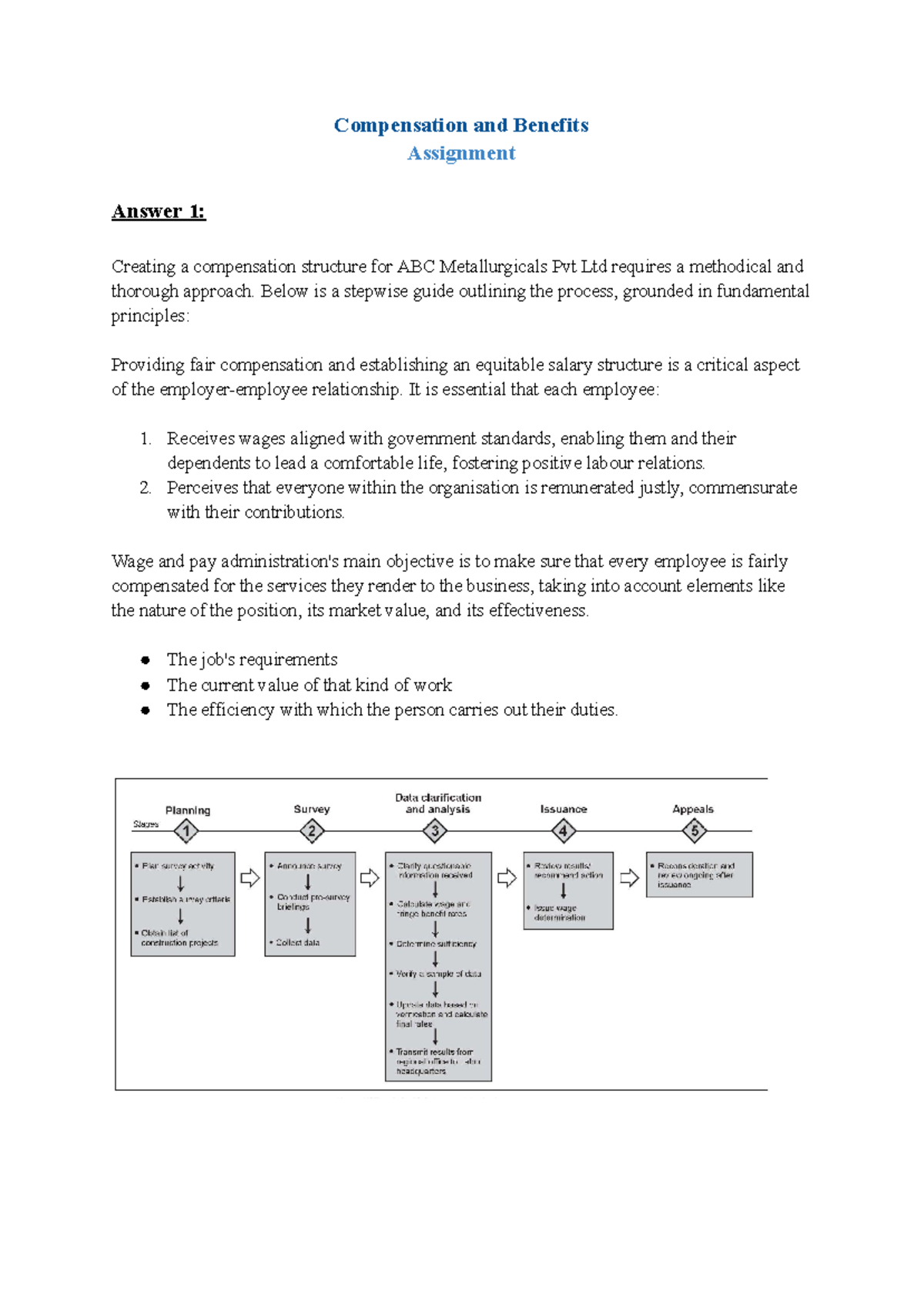Compensation and Benefits Assignment - Compensation and Benefits ...