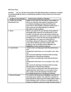 M2- Post-Task - M2- Post-Task.pdf - M2- Post-Task Activity: Let’s Do ...