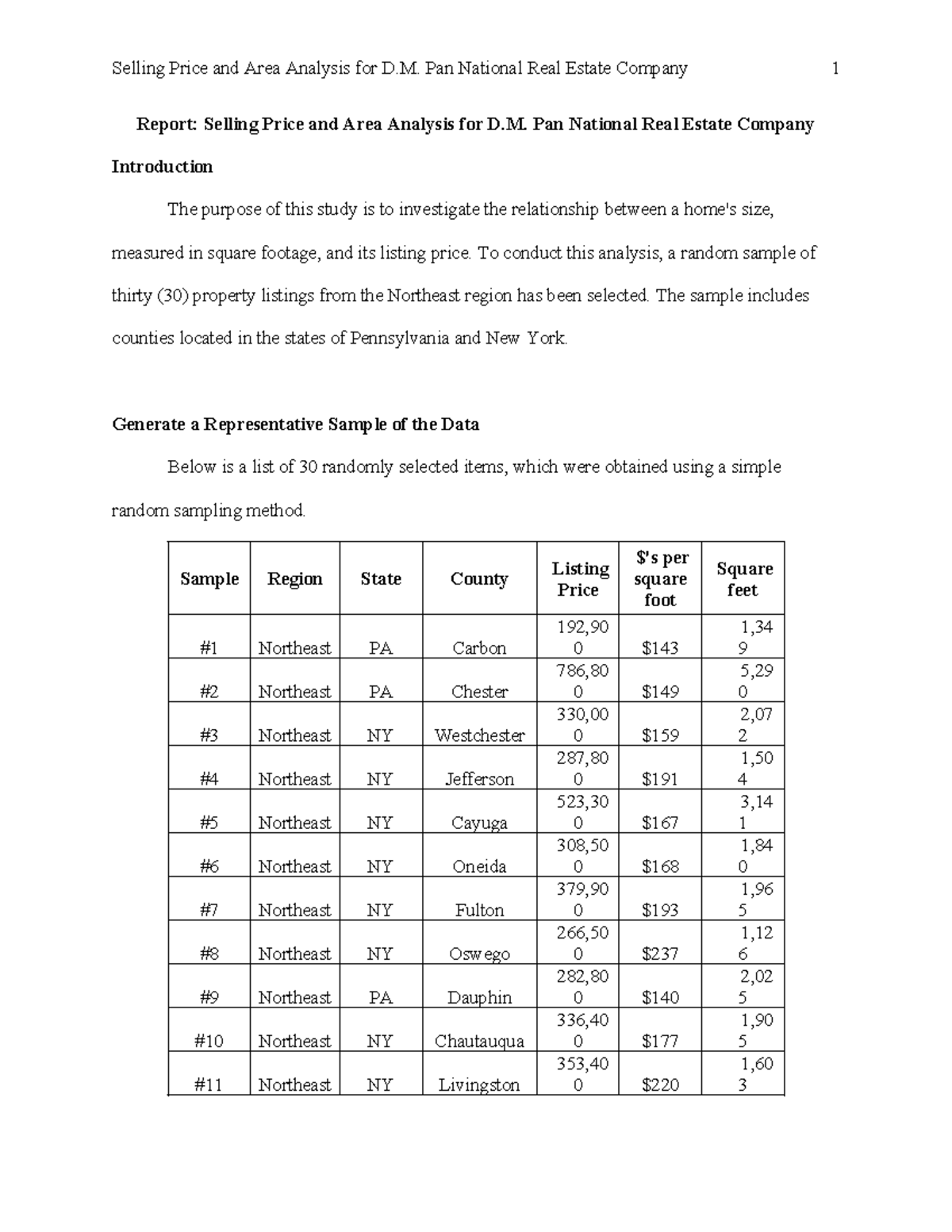 MAT 240 Module Two Assignment - Report: Selling Price and Area Analysis for D. Pan National Real ...