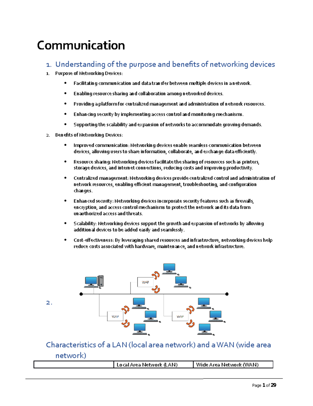 Communication - Understanding of the purpose and benefits of networking devices Purpose of - Studocu