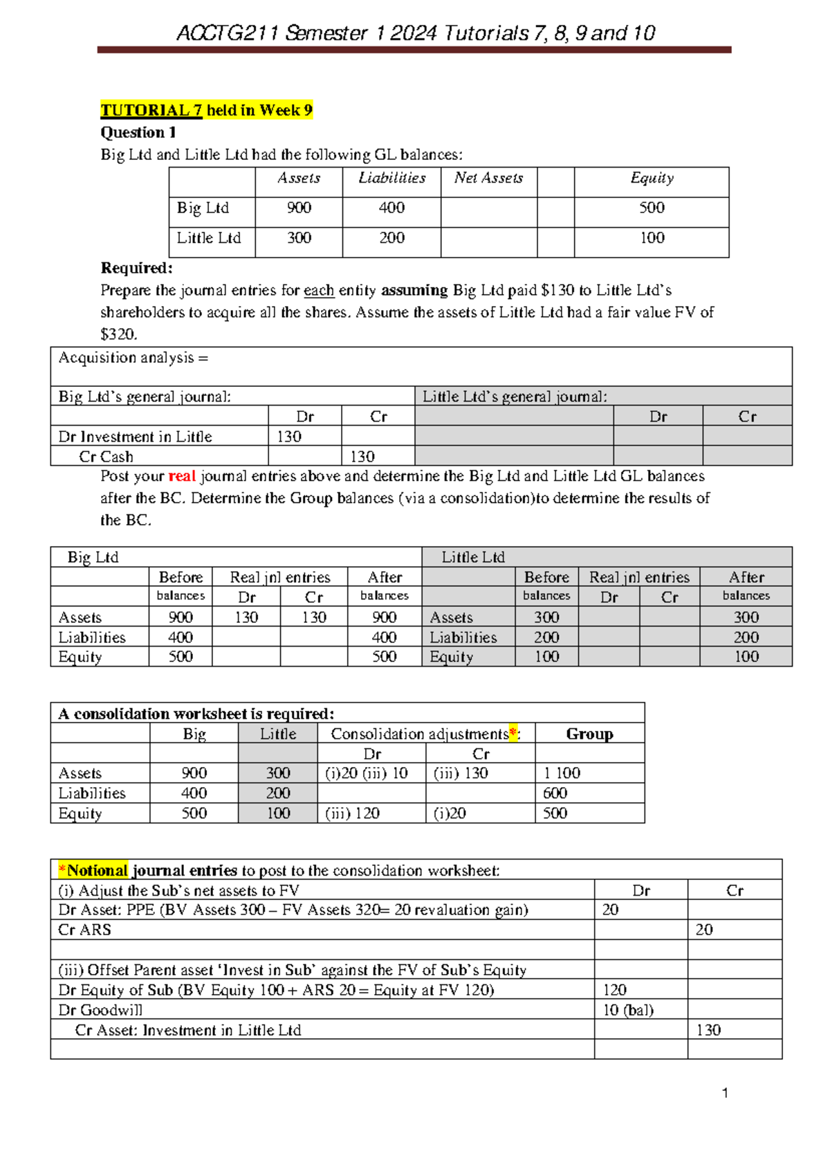 Tutorials 7 to 10 - TUTORIAL 7 held in Week 9 Question 1 Big Ltd and Little Ltd had the ...