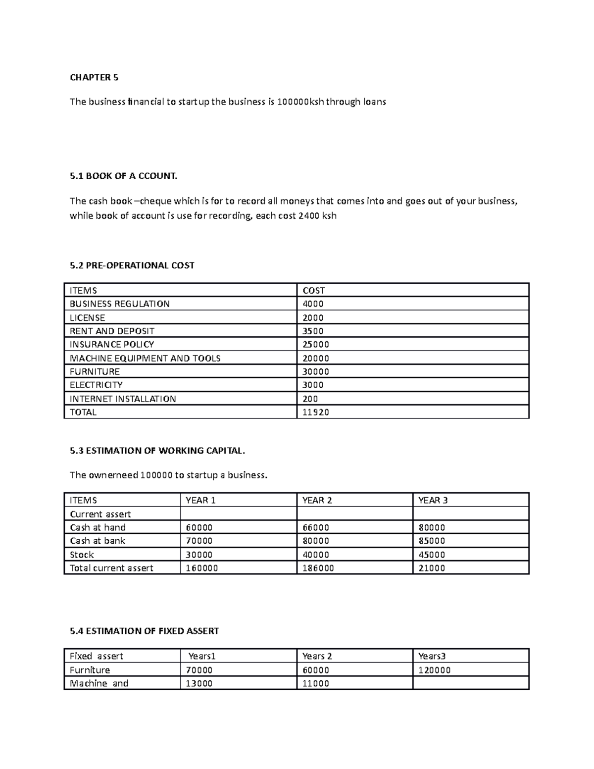 CHAP 5 - Summary notes - CHAPTER 5 The business financial to startup ...