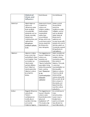 Life's Final Chapter - As a nurse, you will come across patients of all ...