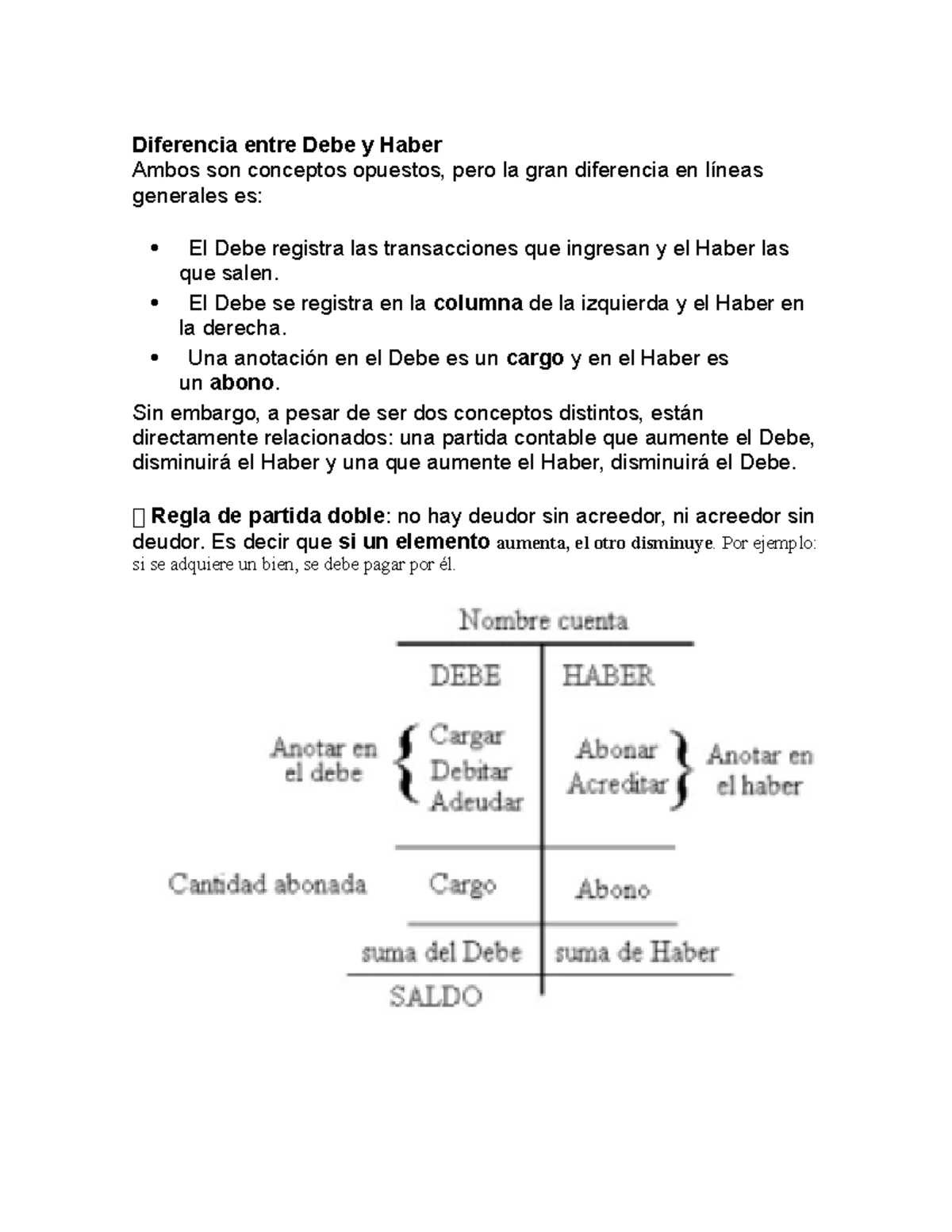 Diferencia entre Debe y Haber contabilidad - Diferencia entre Debe y ...