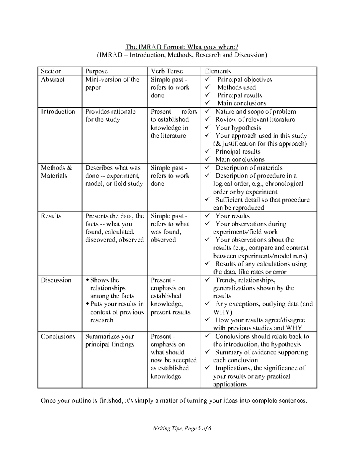 Imrad Handout - Guide for research proposals - ...Æ∑ ̈∑≤π Ã∑∞≠Ù –øπª Î ...