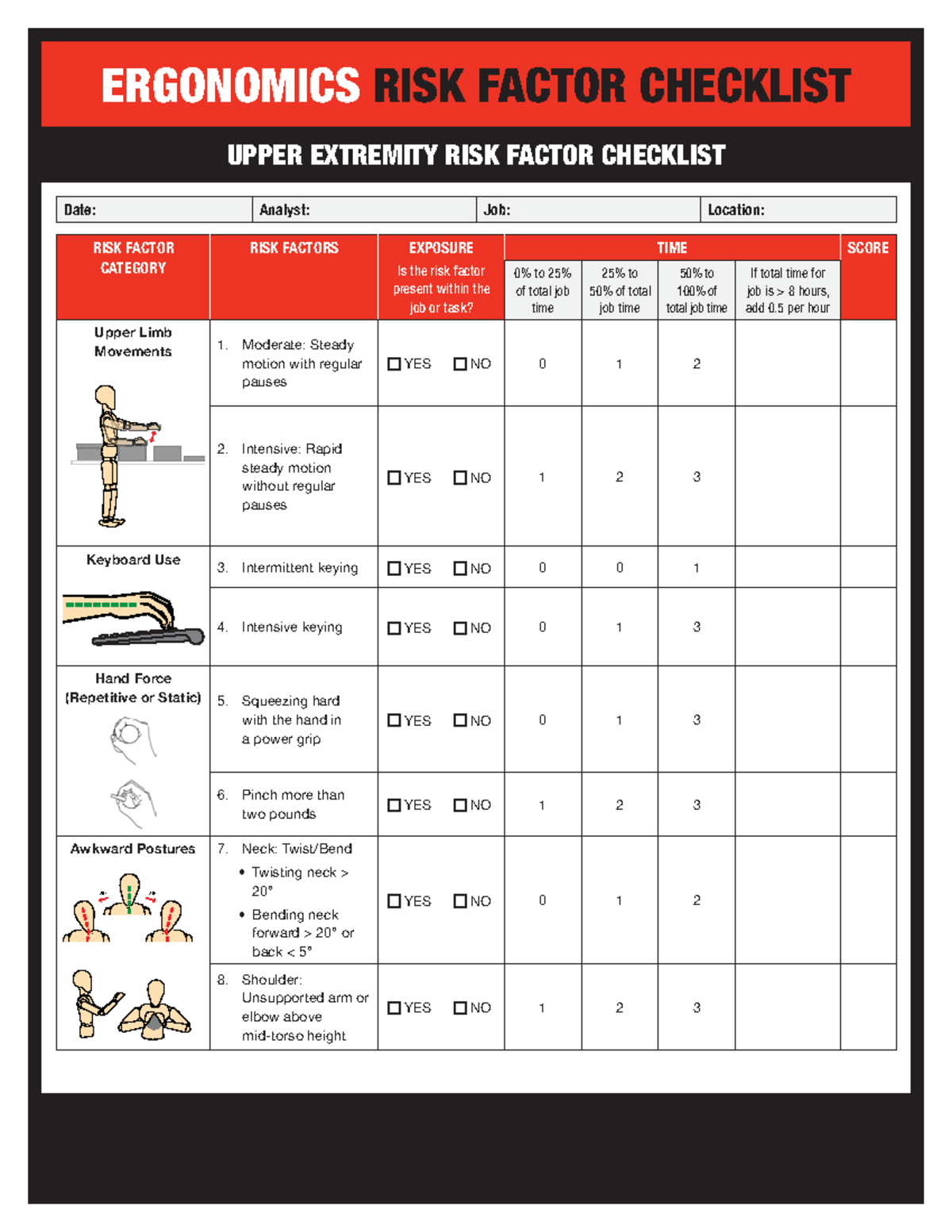 Ergo Risk Factor Checklist 20SWMB - ERGONOMICS RISK FACTOR CHECKLIST ...