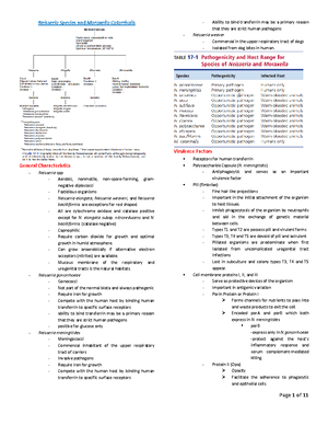 36912652-Micro-Tables - Family – Micrococcaceae Micrococcus ...