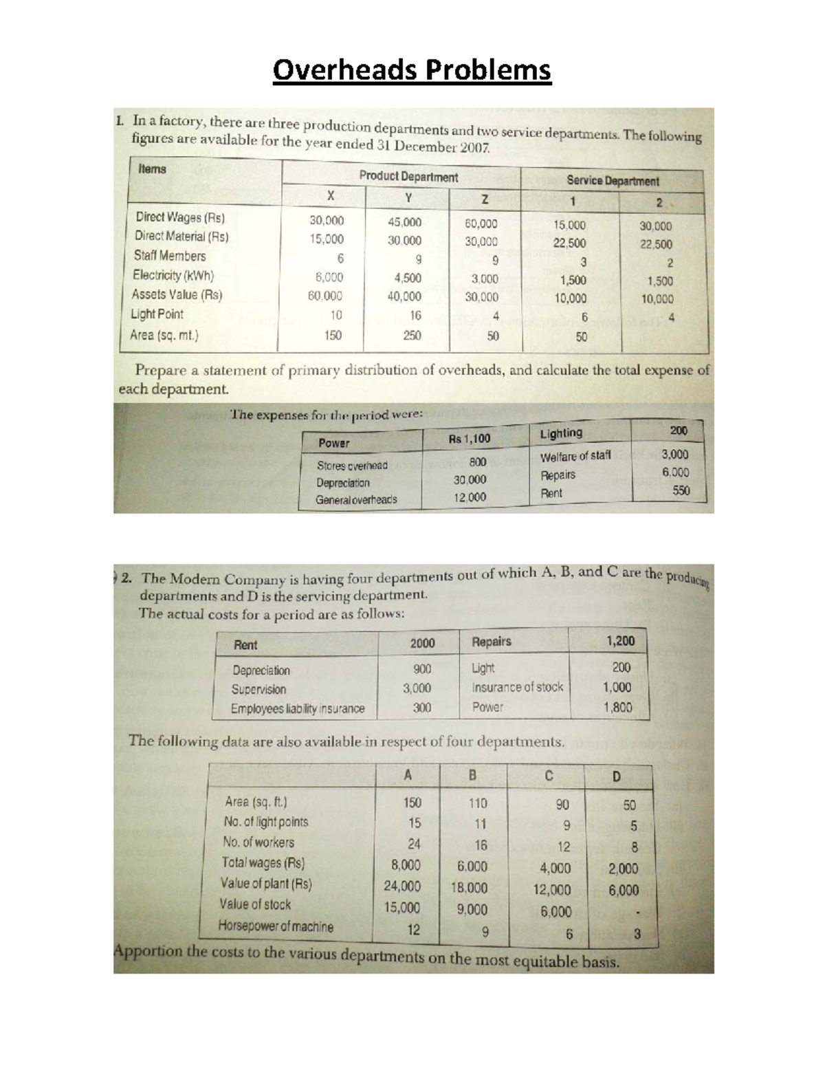 Overhead Problems - main - Cost Accounting - Overheads Problems - Studocu