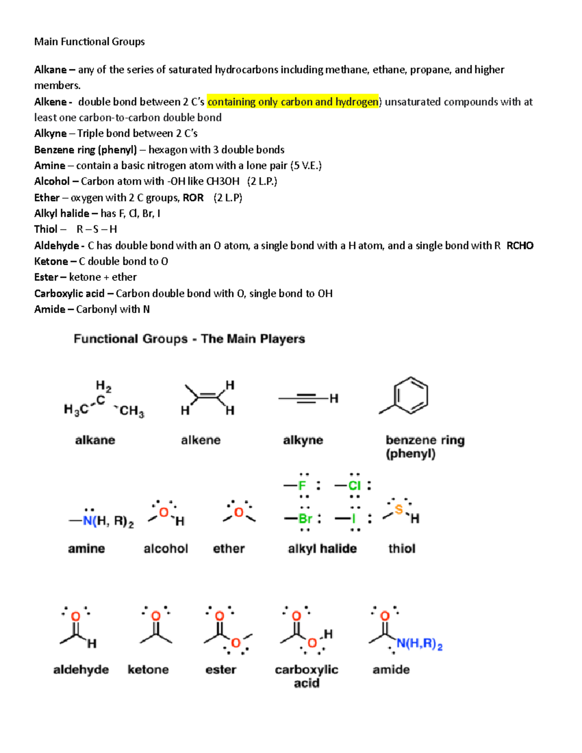Functional Groups - Notes - Main Functional Groups Alkane – any of the ...