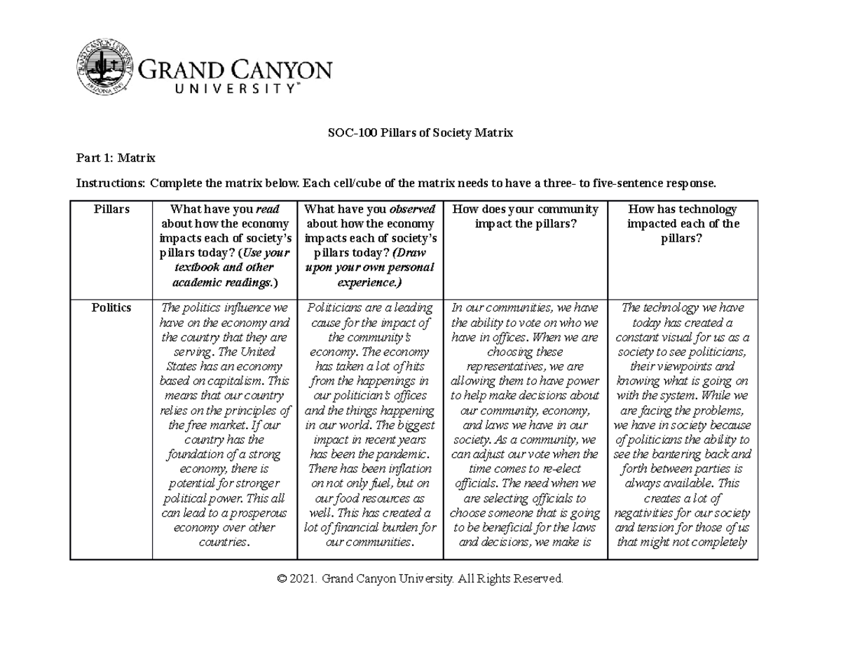 Pillarsof Society Matrix - SOC-100 Pillars of Society Matrix Part 1 ...