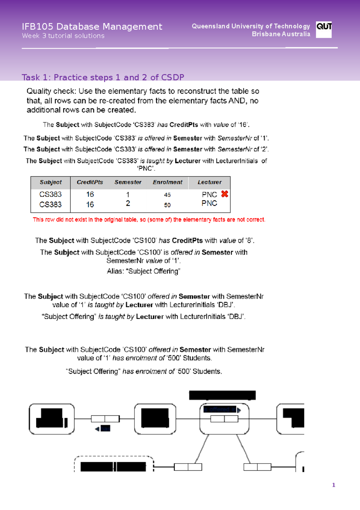 IFB105 tutorial week 3 worksheet solutions - IFB105 - QUT - Studocu