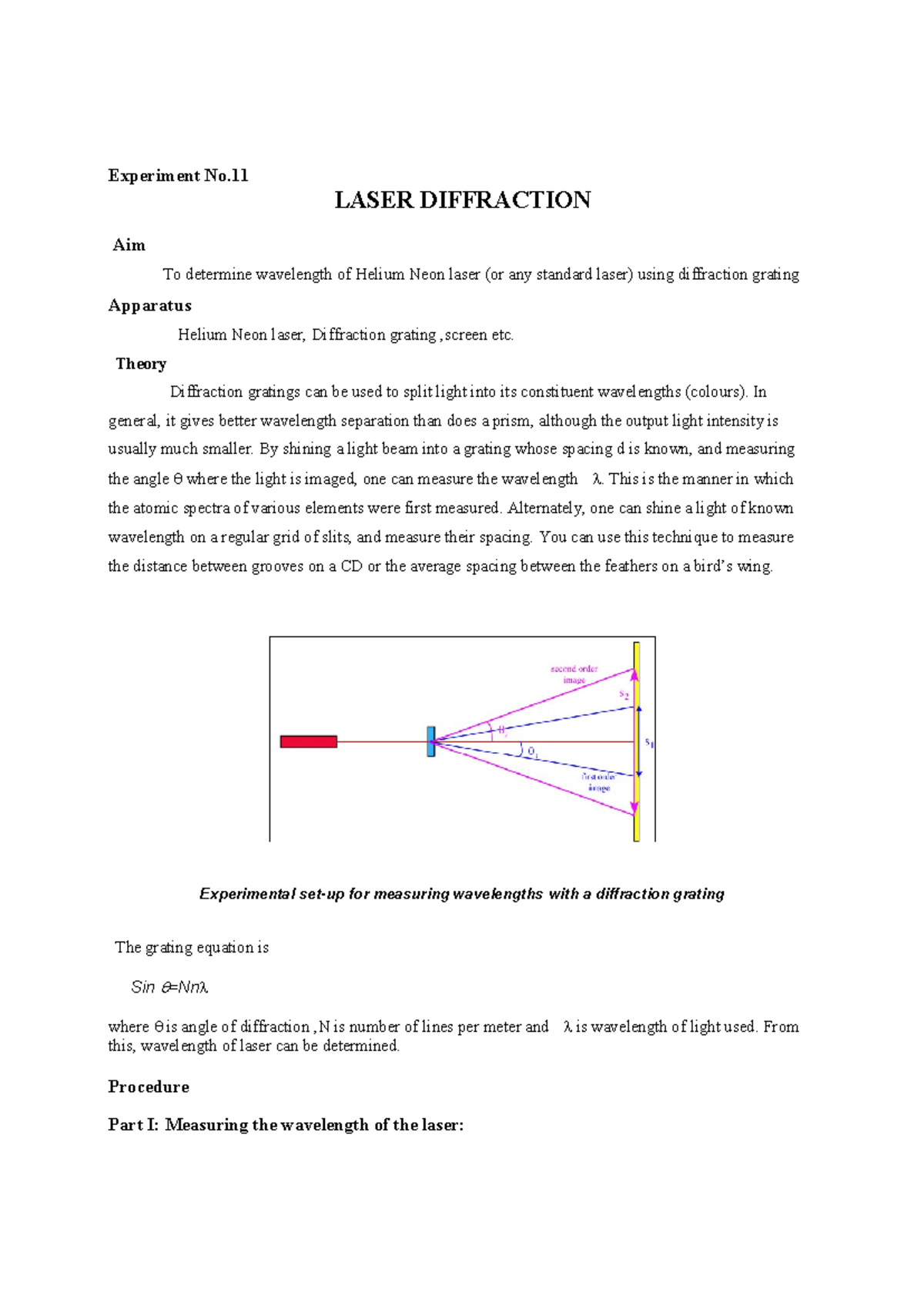 Laser diffraction-2 - Fudjxjcjfj - Experiment No. LASER DIFFRACTION Aim ...