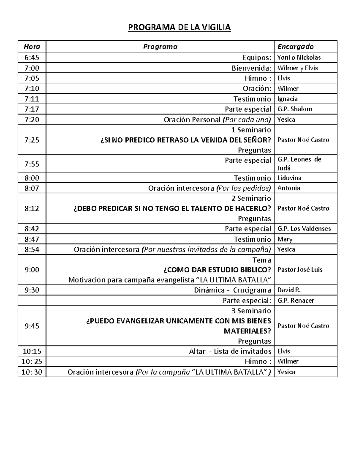 Programa de la vigilia - ASDASD - PROGRAMA DE LA VIGILIA Hora Programa Encargado 6:45 Equipos ...