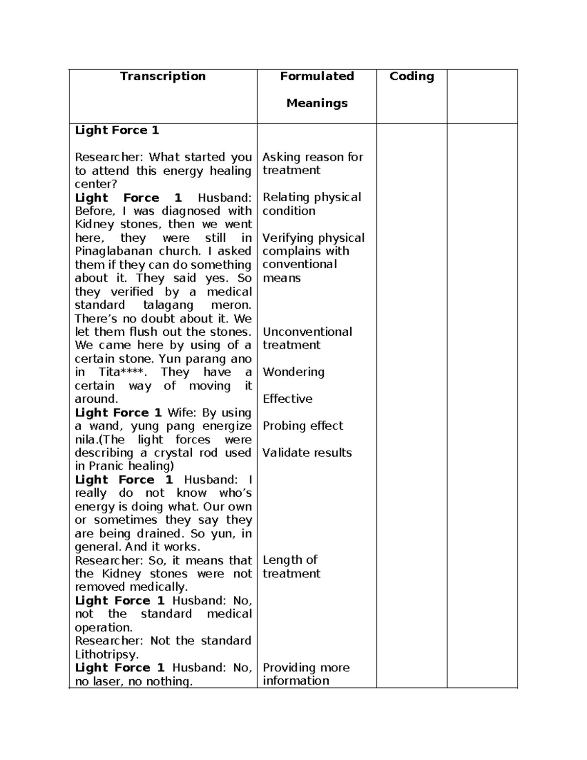 Sample-Kelly-Grid - A GUIDE - Transcription Formulated Meanings Coding ...