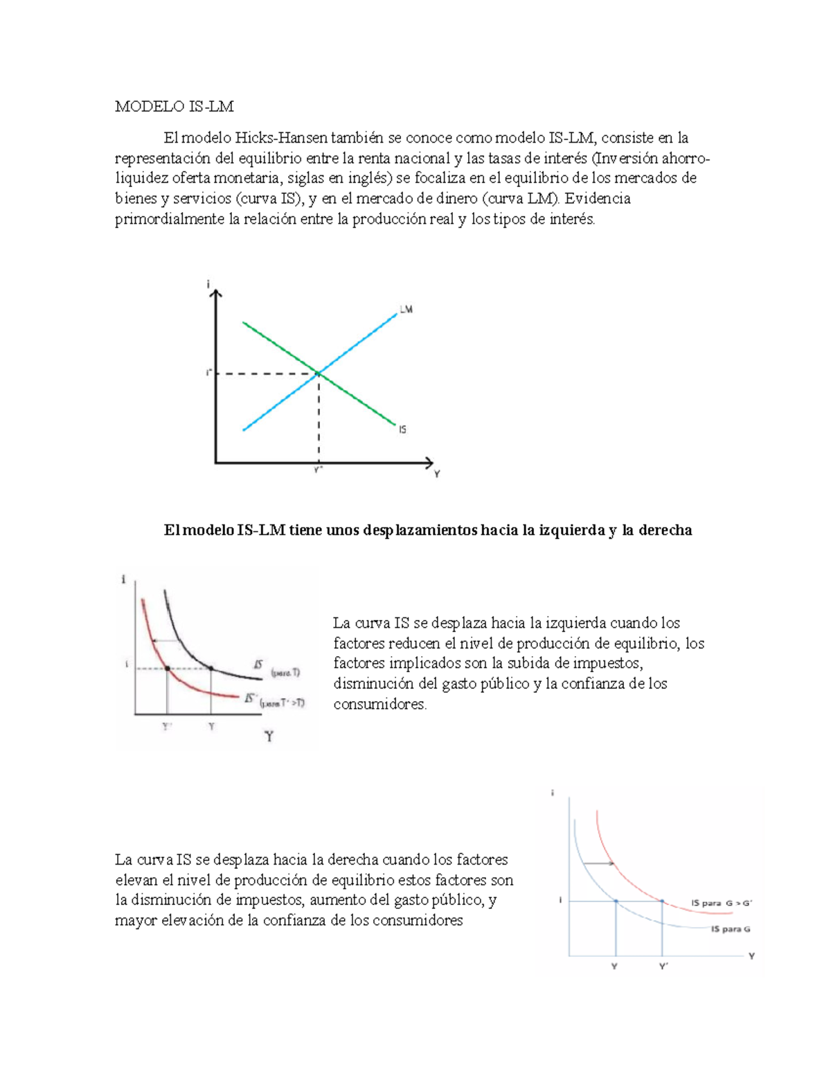Modelo IS - tarea para ayudar - MODELO IS-LM El modelo Hicks-Hansen ...