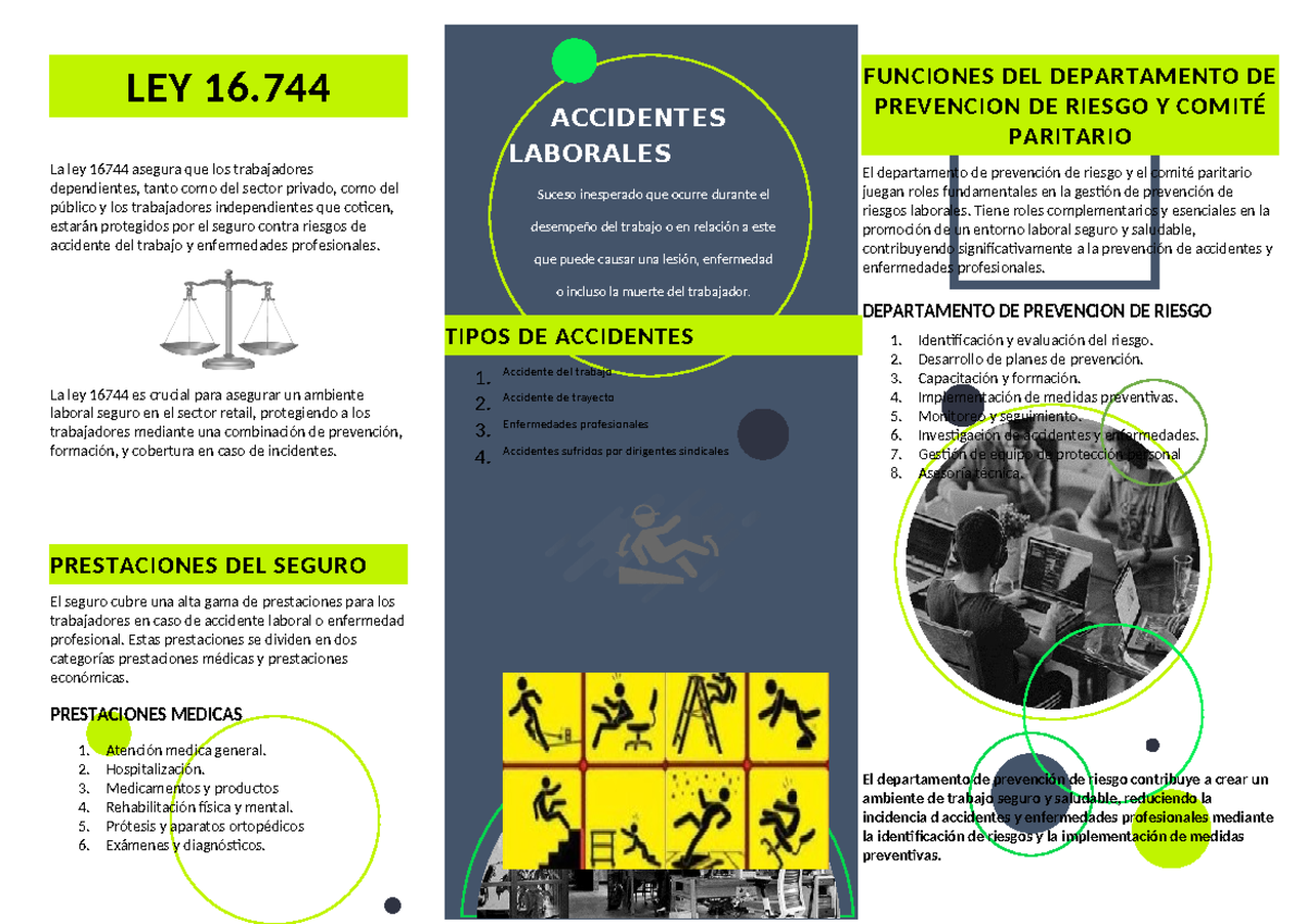 LEY 16744 - LEY 16. La ley 16744 asegura que los trabajadores ...