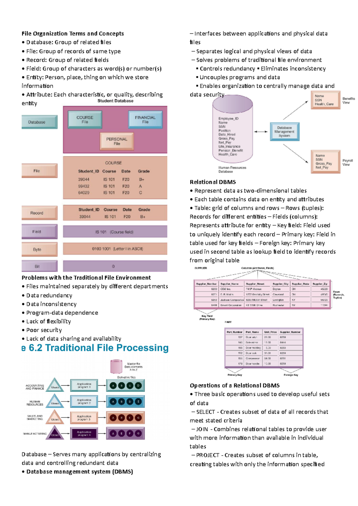 Lect 6 MG1016 - Notes from Lecture 6. - File Organization Terms and ...