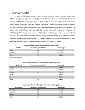 BS-Report-p Part 1 - BS assignment - Denji T-shirts Business Strategy ...