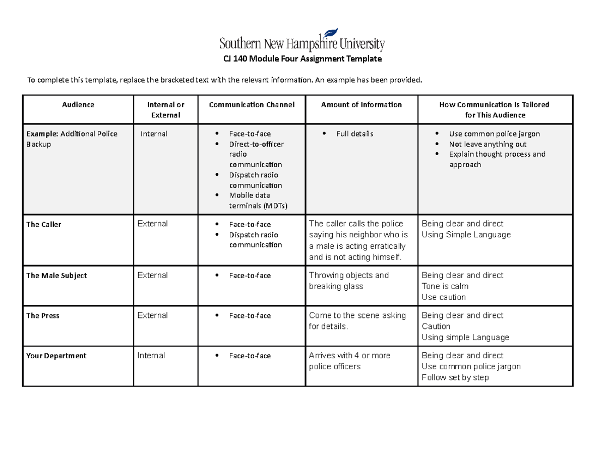 CJ 140 Module Four Assignment - An example has been provided. Audience ...