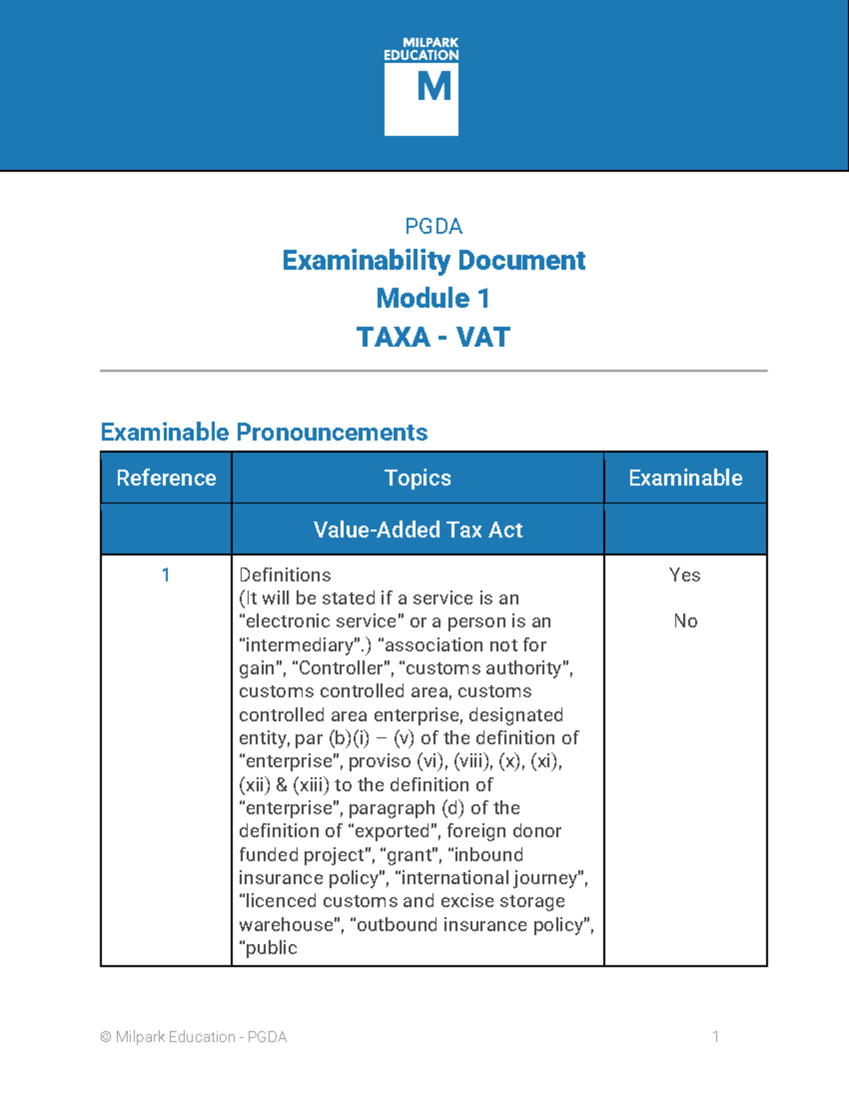 VAT - Examinability Document - PGDA Examinability Document Module 1 TAXA - VAT Examinable - Studocu