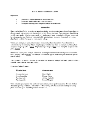 PBOT - Medicinal Plants - COLLEGE OF PHARMACY LABORATORY MANUAL IN PHARMACEUTICAL BOTANY WITH ...