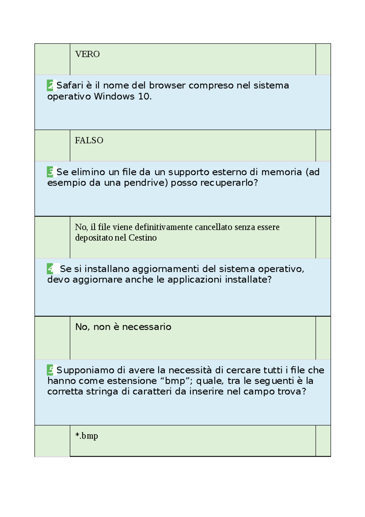 Tutte le 700 domande e risposte esame di eipass 7 moduli user moduli 1 2 3 4 didasko 130 pagine ...