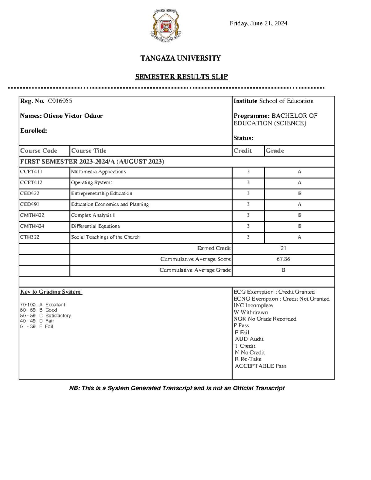 Resultslip-C016055 - Summary Classical Mechanics - Reg. No. C Names ...