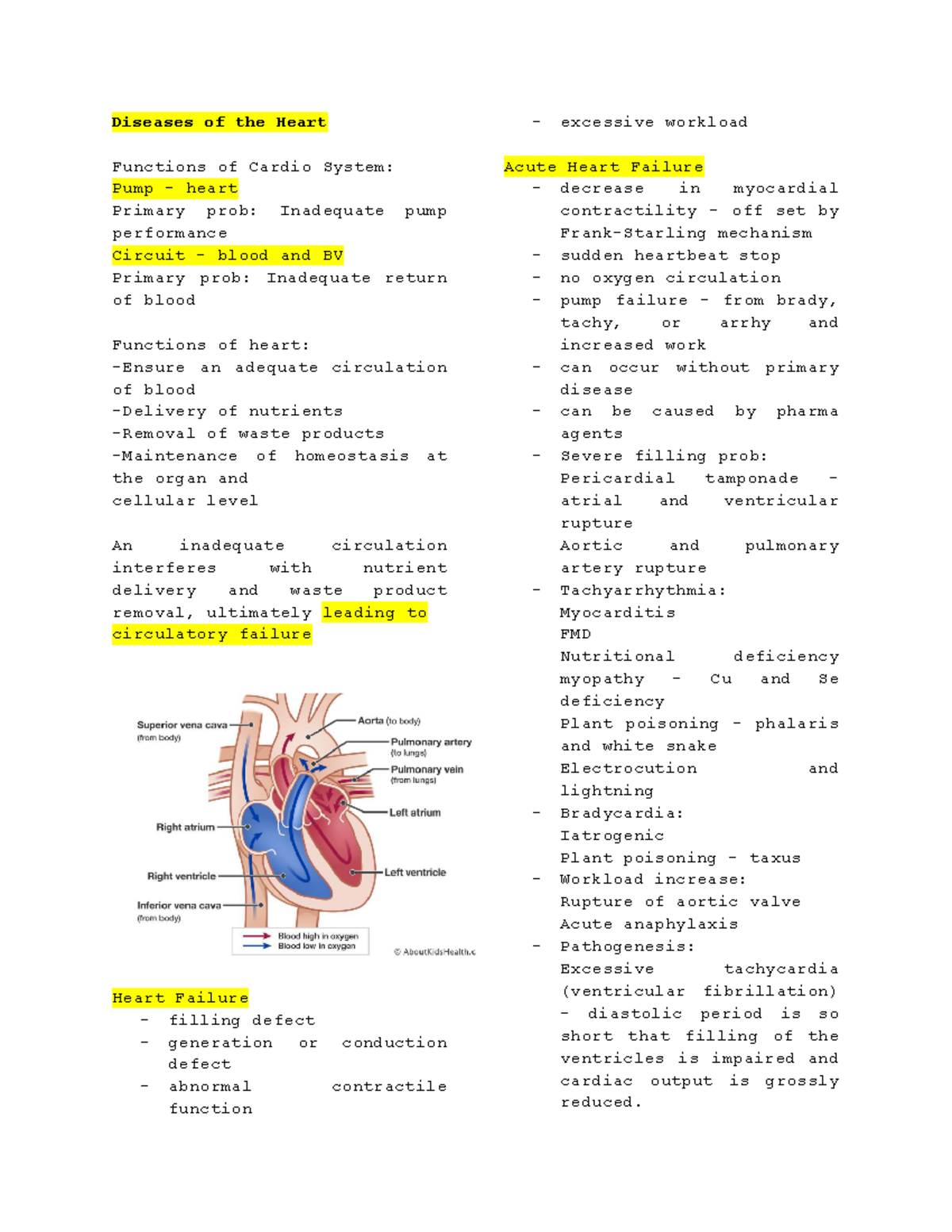 Diseases of the Heart - Diseases of the Heart Functions of Cardio ...