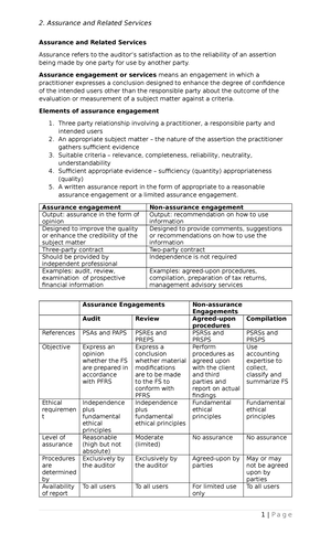 FABM Q4 Module 5 hand - FABM 2 Quarter 2 –Module 2 Vertical and ...