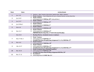 Tutorial 1 Assignment - Tutorial 1 Assignment 20 marks (5% of final ...