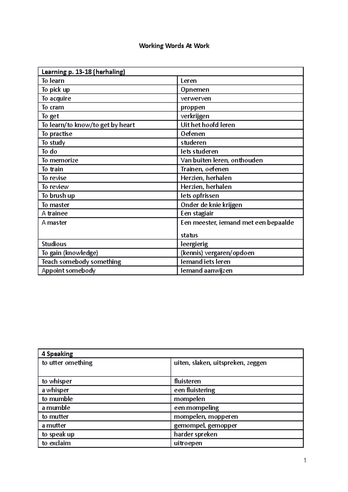 Working Words At Work - Working Words At Work Learning p. 13-18 ...