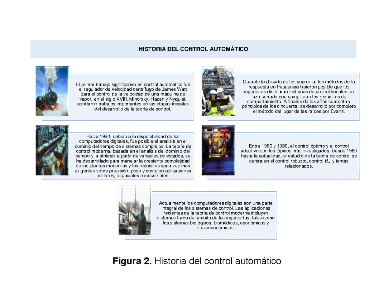 Historia del control automatico ajkddkj - HISTORIA DEL CONTROL ...
