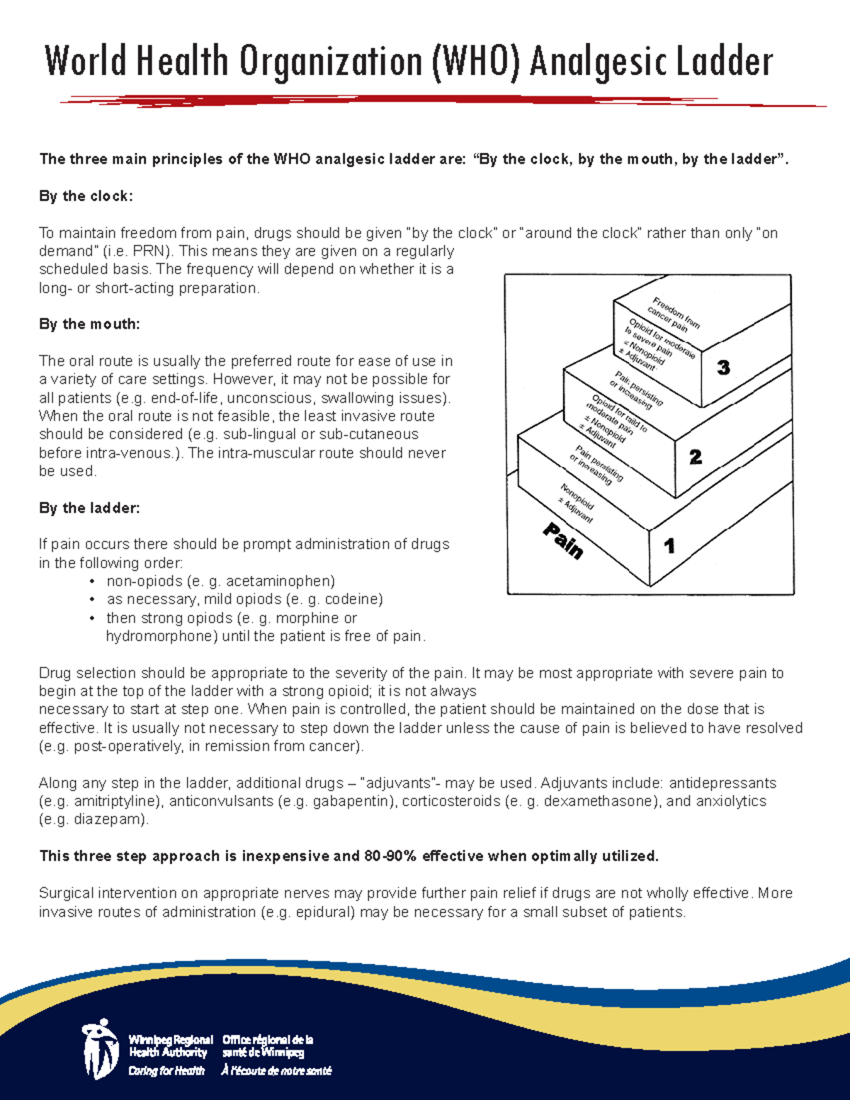 WHO Analgesic Ladder - World Health Organization (WHO) Analgesic Ladder ...