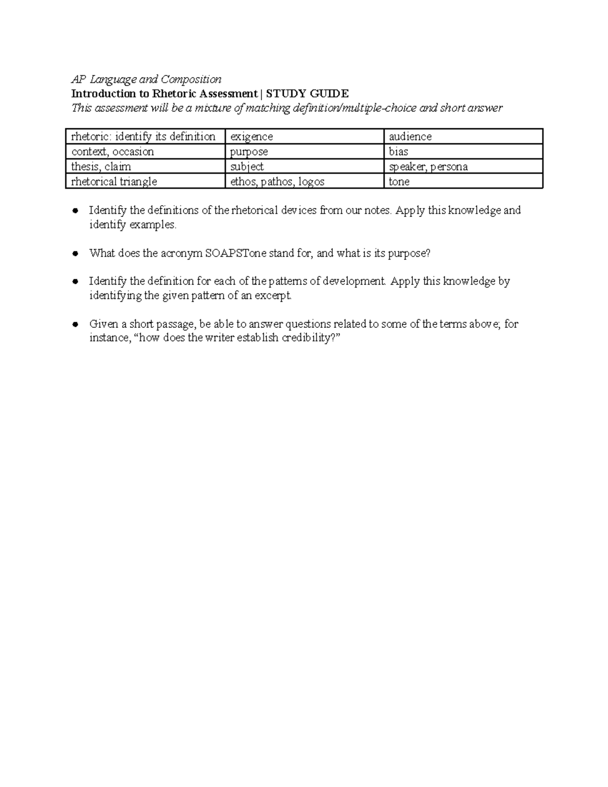 Rhetoric Test Study Guide - AP Language and Composition Introduction to ...