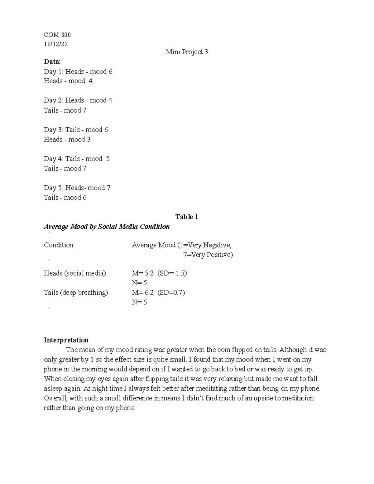 Mini project 3 - COM 300 10/12/ Mini Project 3 Data: Day 1: Heads - mood 6 Heads - mood 4 Day 2 ...