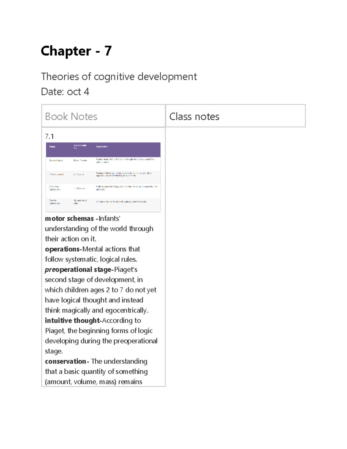 Chapter - 7 - Dr. Marilyn Welsh Fall 2022 Child Development (2022 ...