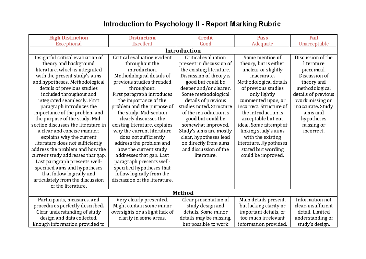 Research Report Marking Rubric - Introduction to Psychology II - Report ...