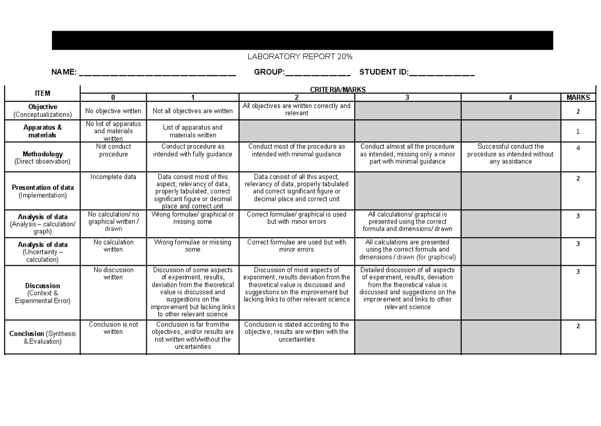Rubric PHY210 ( March - August 2023) - LABORATORY REPORT 20% NAME ...