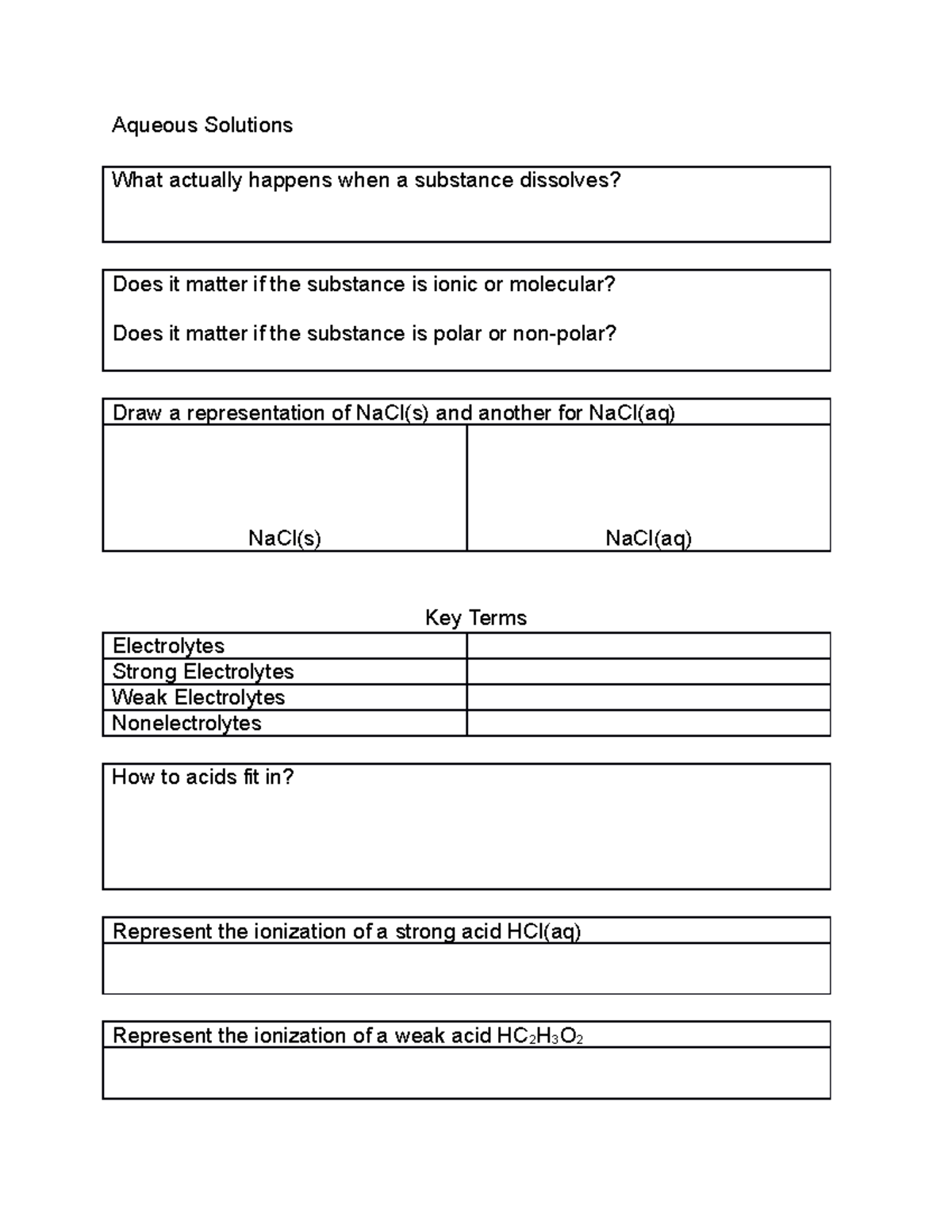 Chapter 8 Working Notes 2 - Aqueous Solutions What actually happens ...