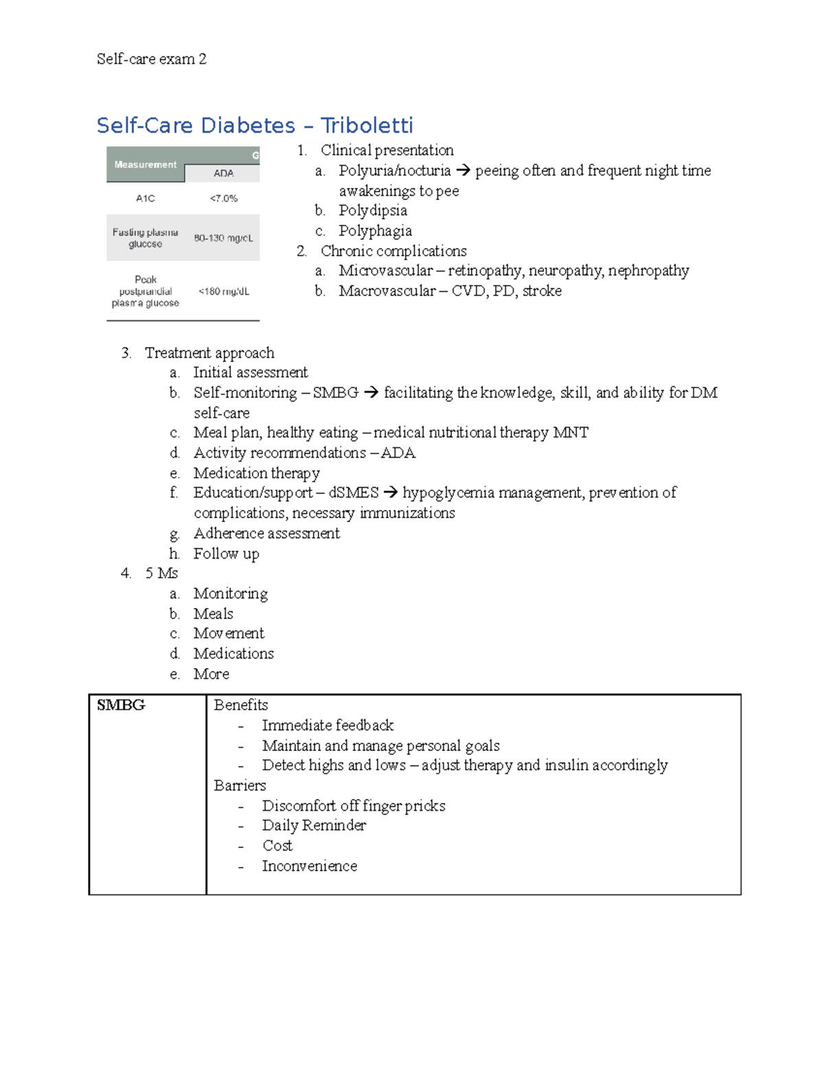 Diabetes self care - Study notes and practice - Self-Care Diabetes ...