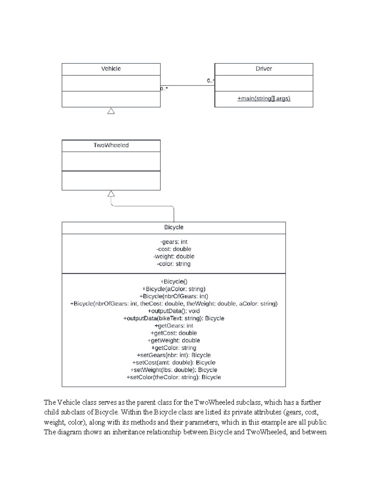 CS-230 Module 1 Assignment - CS230 - The Vehicle class serves as the parent class for the ...