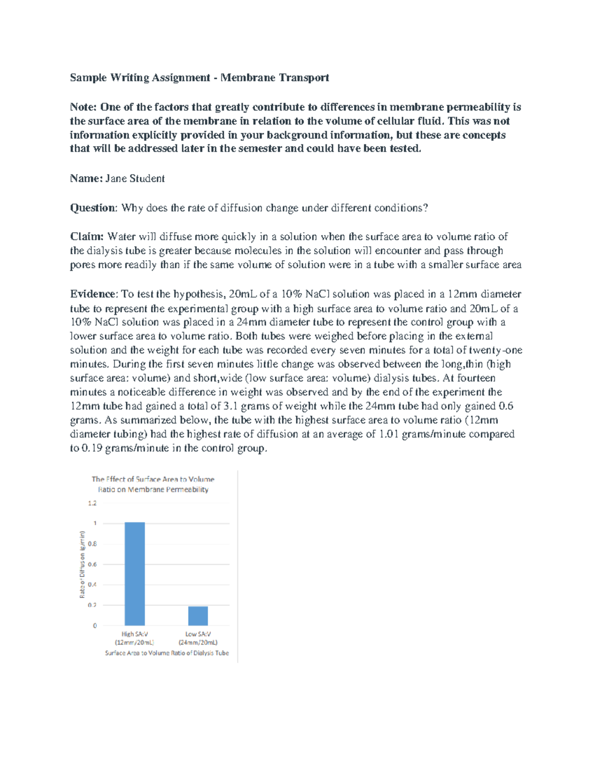 Sample Writing Assignment - This was not information explicitly ...