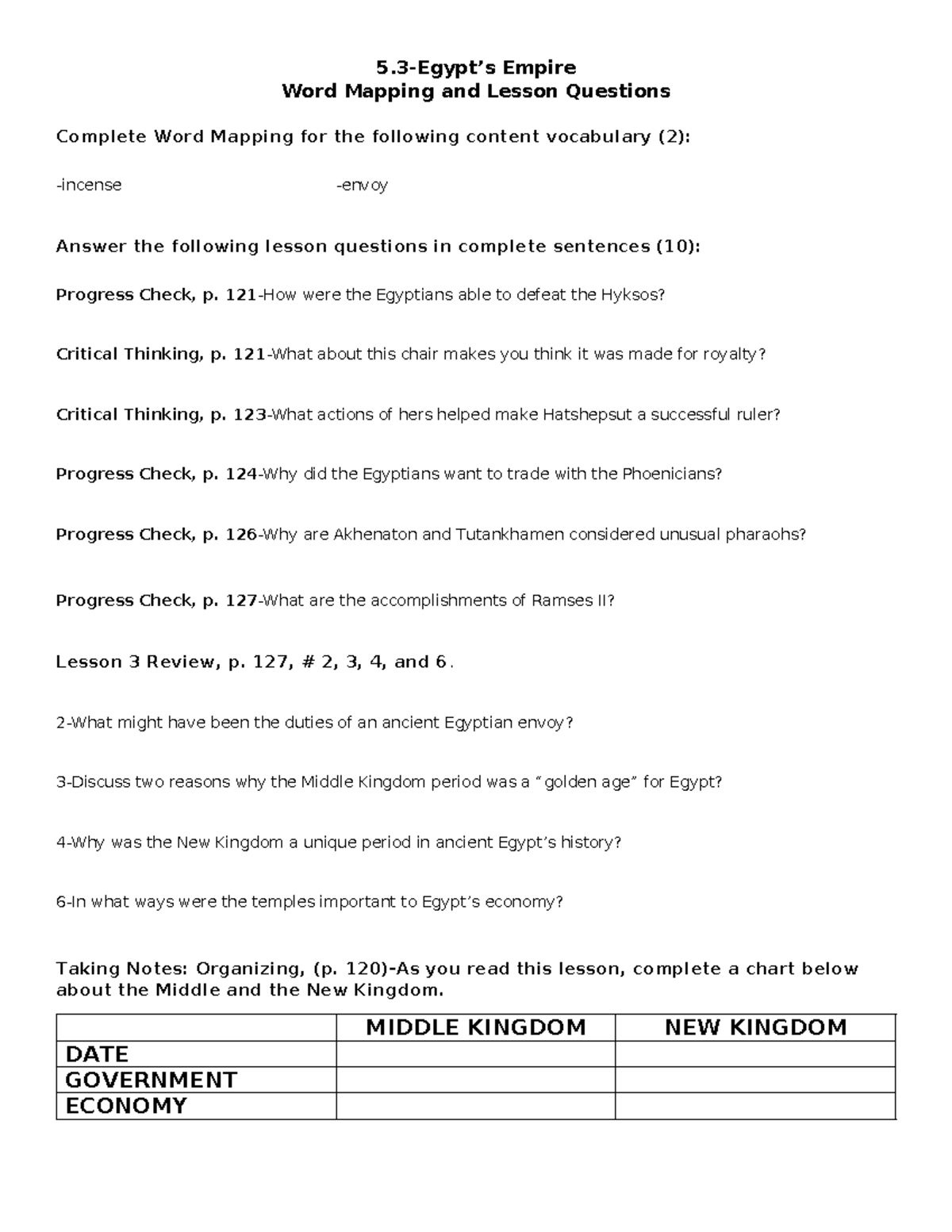 Guided Readings - 5-Egypt’s Empire Word Mapping and Lesson Questions ...
