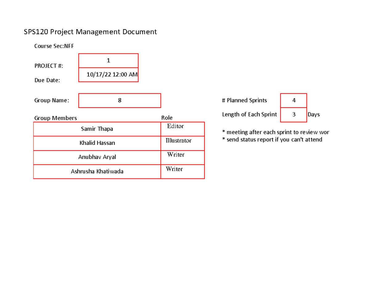 Sps+final - hope will like it - SPS120 Project Management Document ...