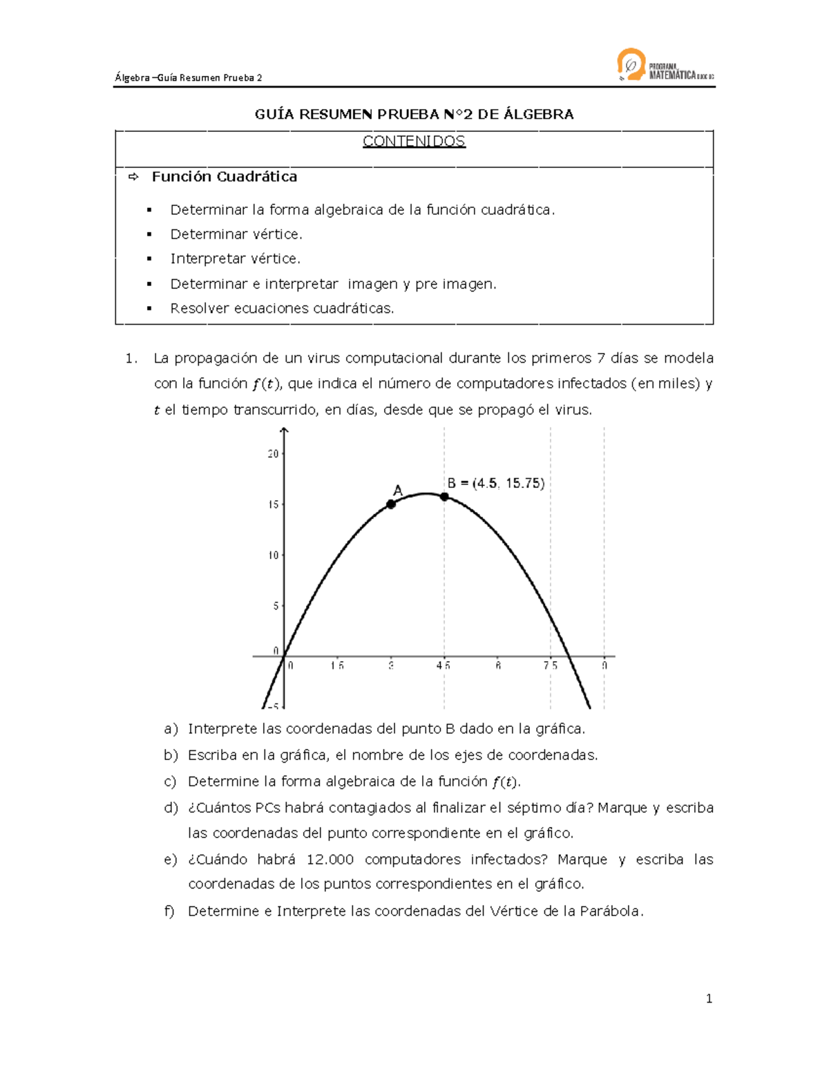 Guía resumen prueba 2 - GUÕA RESUMEN PRUEBA N∞2 DE ¡LGEBRA CONTENIDOS FunciÛn Cuadr·tica - Studocu