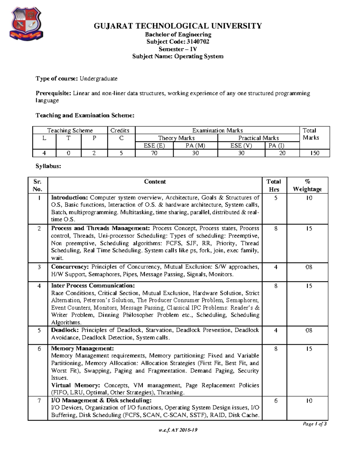 3140702 - Operating System -Vision Papers - GUJARAT TECHNOLOGICAL UNIVERSITY Bachelor of ...