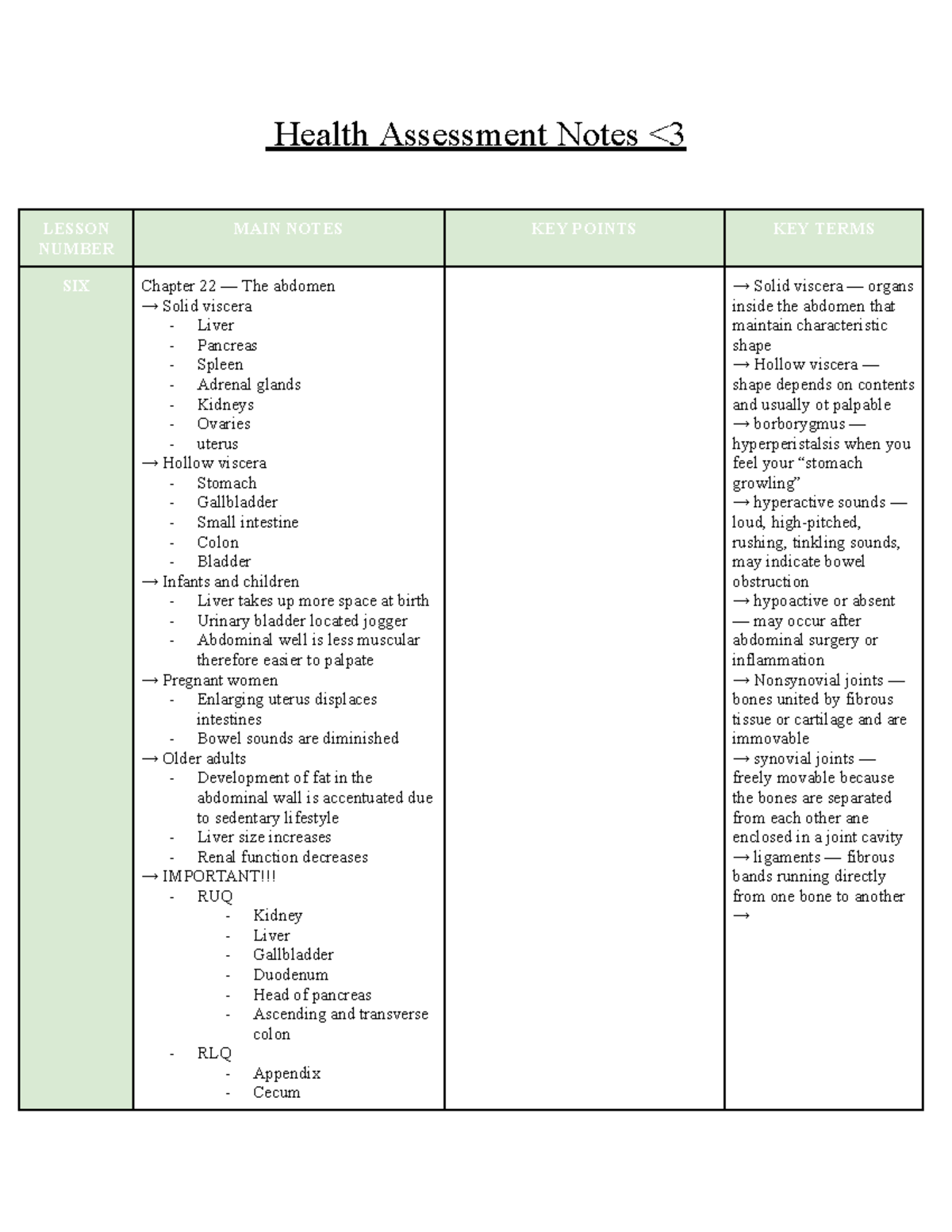 Health Assessment notes - w/ substance use disorder Never look at ...