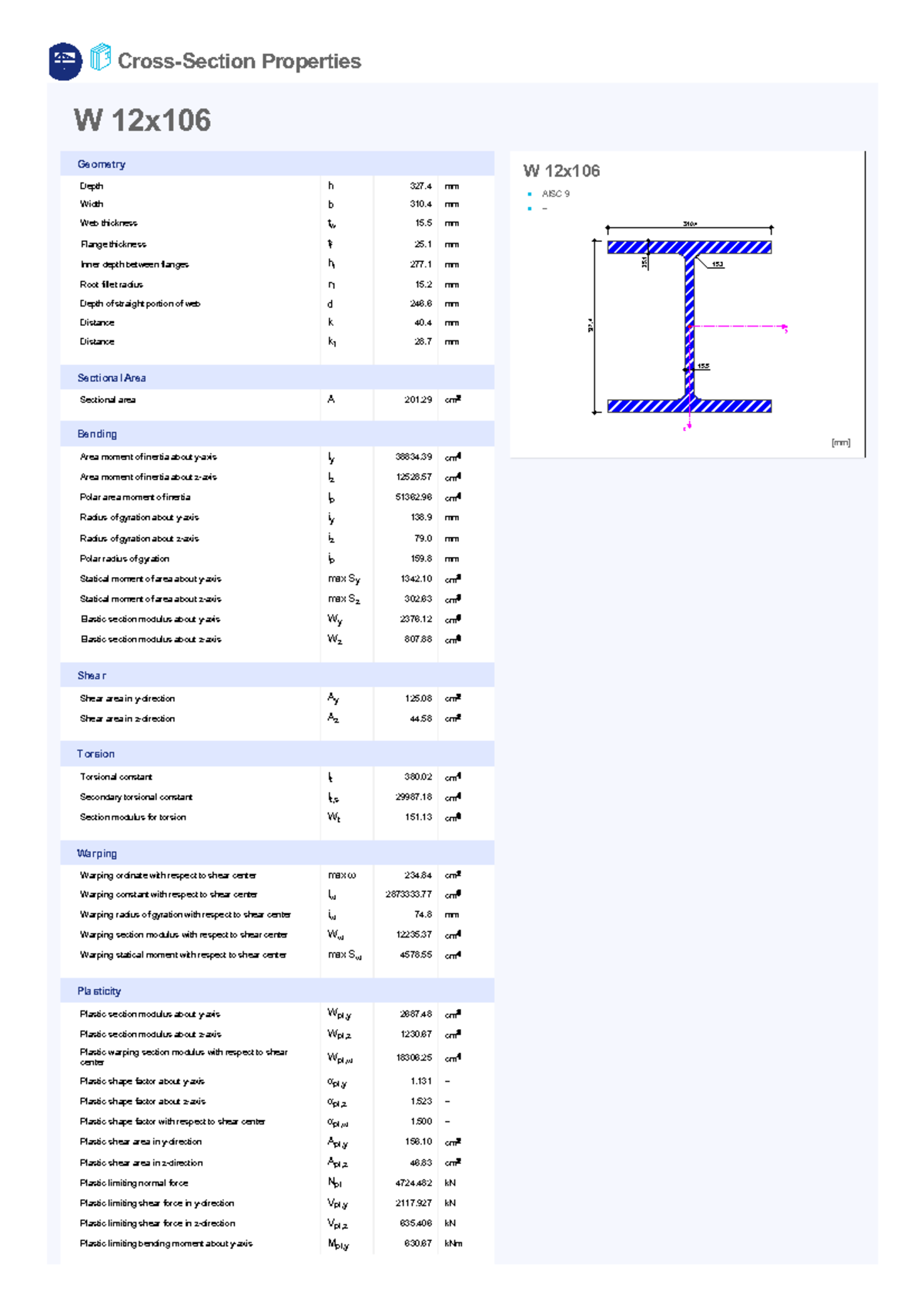 W 1 2x 1 06 - Cross-Section Properties W 12x Geometry Depth h 327 mm ...