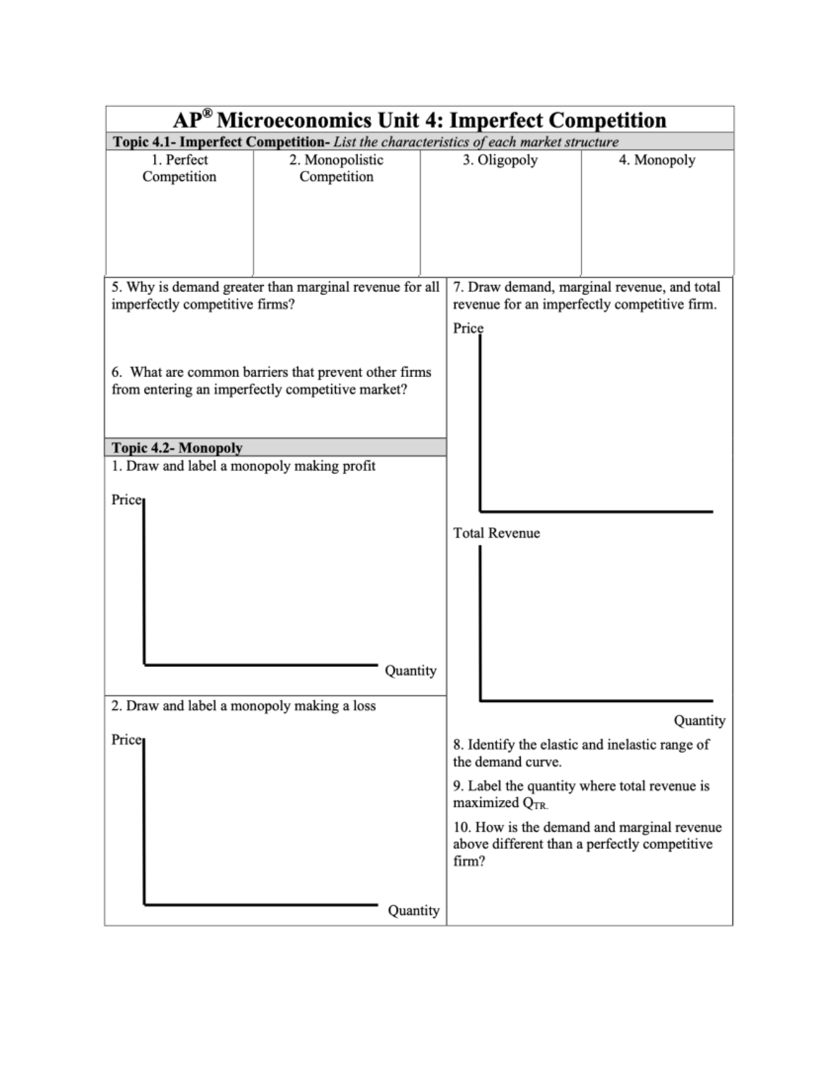Study Guide - Unit 4 - Unit 4 review - Economics HL - Studocu